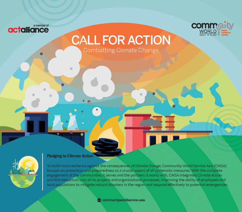 International Day for Disaster Risk Reduction | Community World Service ...