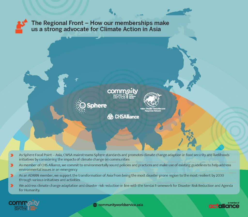 International Day for Disaster Risk Reduction | Community World Service ...