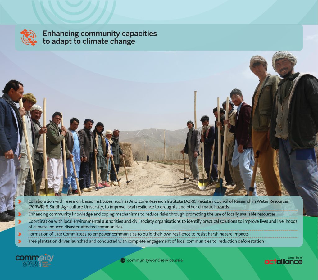 International Day for Disaster Risk Reduction | Community World Service ...