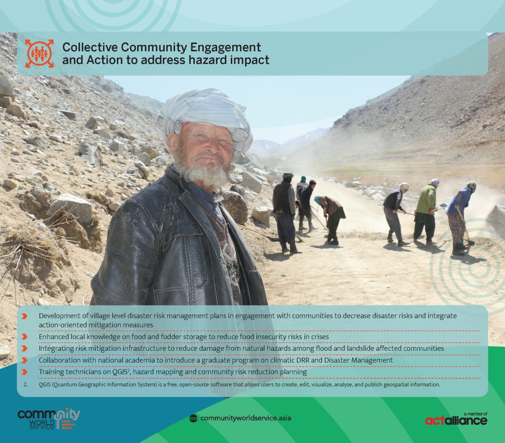 International Day for Disaster Risk Reduction | Community World Service ...