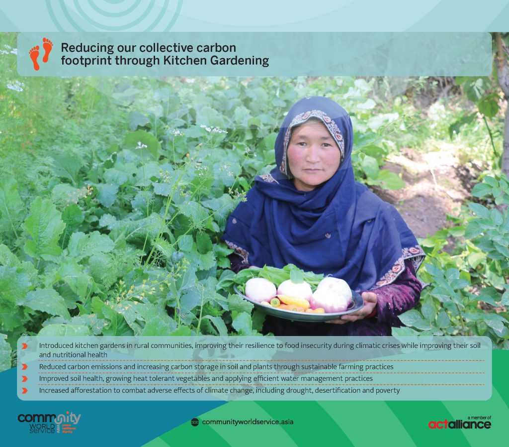 International Day for Disaster Risk Reduction | Community World Service ...